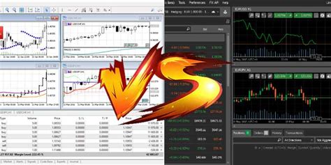 Metatrader Mt Vs Ctrader Best Platform Forex Robot Nation