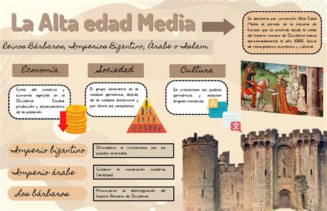 CC SS ALTA EDAD Media Infografia La Alta Edad MediaLa Alta Edad