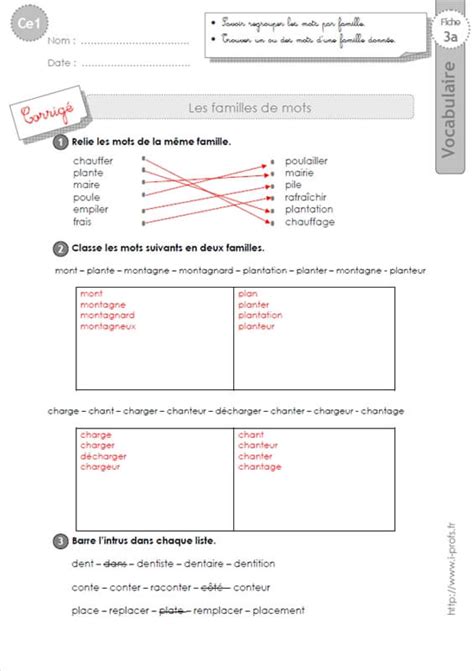 Ce1 Les Familles De Mots VOCABULAIRE