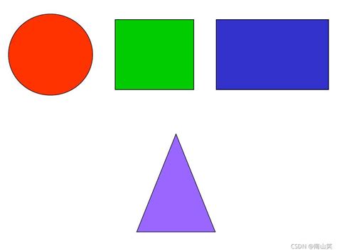 opencv——c 版图像形状简单识别 算法实现对形状的区分 csdn博客