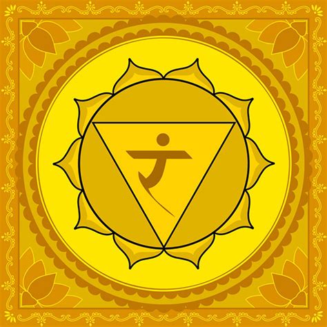 Meditar En El Sonido De Los Chakras Shurya