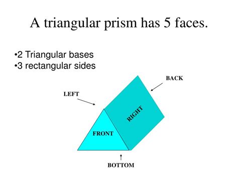 ppt surface area of triangular prisms powerpoint presentation free download id 3088153