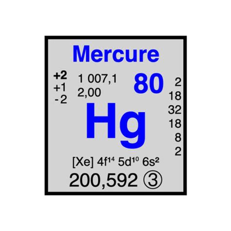 Mercure Élément atomique n80 Symbole Hg France Minéraux