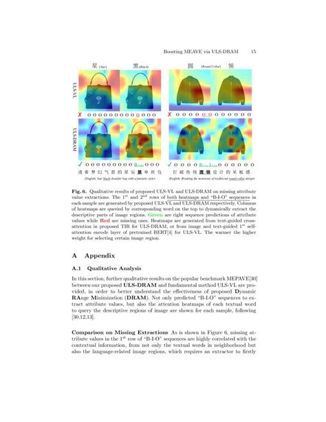 boosting multi modal e commerce attribute value extraction via unified learning scheme and