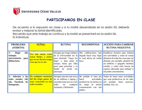 3 Indicaciones A Realizar PARTICIPAMOS EN CLASE De Acuerdo A Lo
