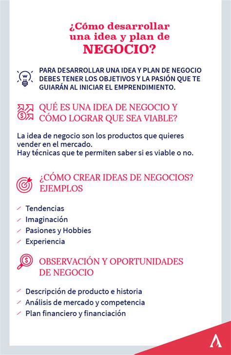 Cómo desarrollar una idea y plan de negocios Aprende Institute