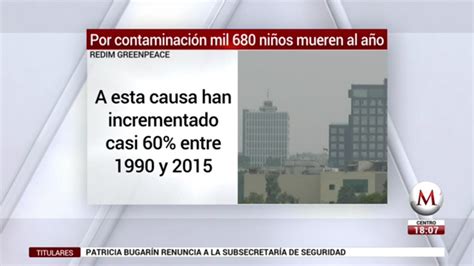 Por contaminación mil 680 niños mueren al año Redim Greenpeace