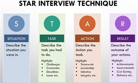 star model for interview questions