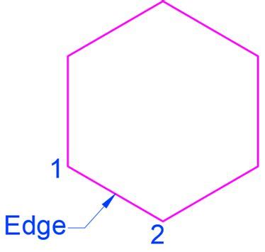AutoCAD 2020 The Polygon Command Cadline Community