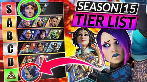 NEW LEGENDS TIER LIST For Season 15 EVERY LEGEND RANKED Apex