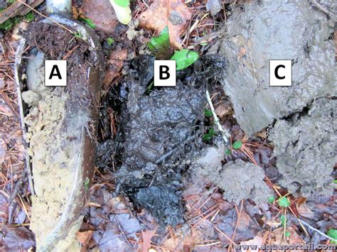 Hydrique D Finition Et Explications