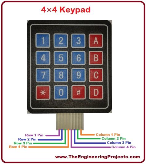 Circuit Diagram Of Arduino Keypad Circuit Diagram