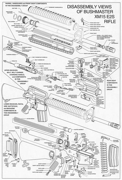 Ar Schematic Of Parts