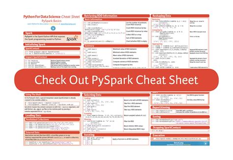 pyspark cheat sheet spark in python hackernoon