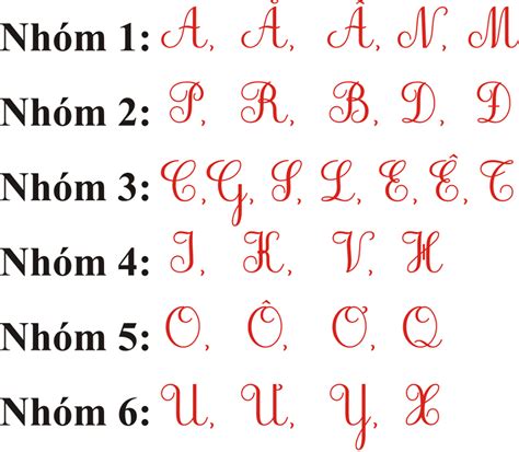 Mẫu chữ in đẹp cho trẻ tập viết Toán học Bảng chữ cái và Viết