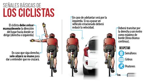 7 consejos básicos de seguridad que todo ciclista debe cumplir