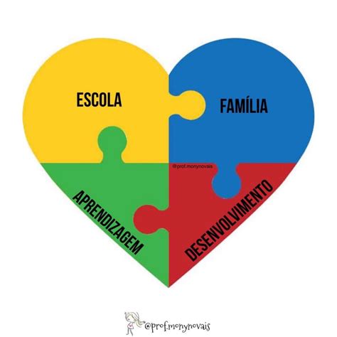 Quebra cabeça Família Para Imprimir BRAINCP