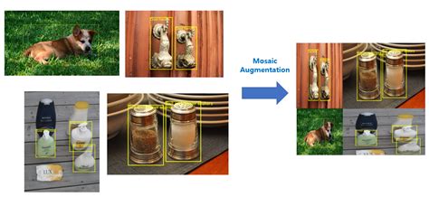 achieving optimal speed and accuracy in object detection yolov4 vrogue
