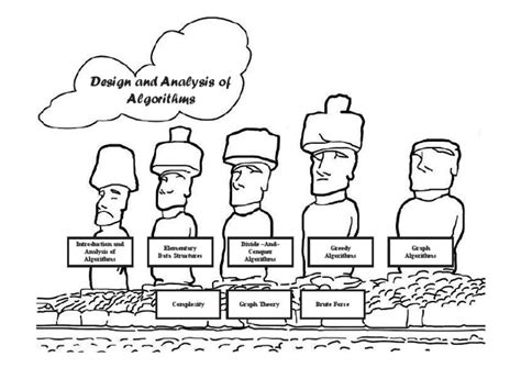 key algorithm design strategies and data structure applications a survey of elementary