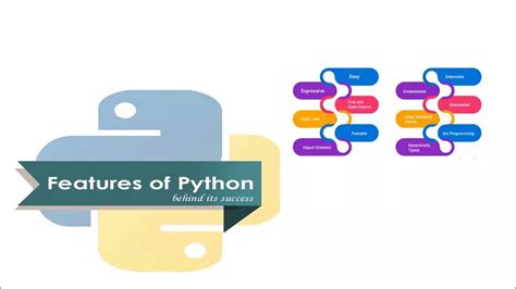 cbse class 11 computer science b accounts and data science features of python youtube