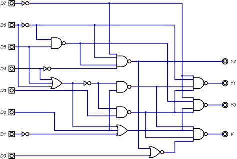Diagram Logic Diagram Of To Priority Encoder Mydiagram Online