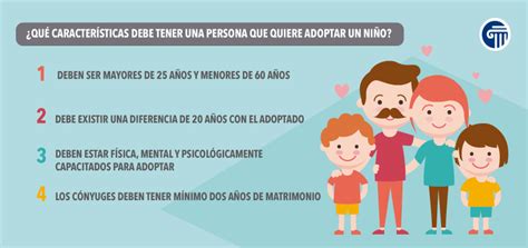 Cómo llevar a cabo el proceso de adopción Blog NexoAbogados