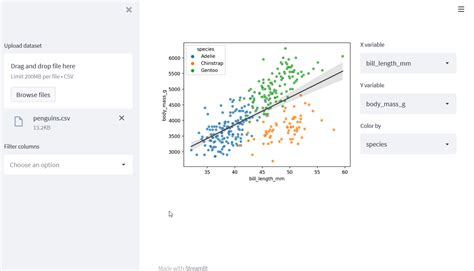 speed up data exploration with ad hoc data filters in streamlit samuel pröll homepage
