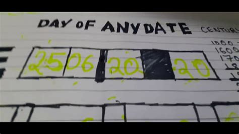 How To Find Day From Any Date Youtube