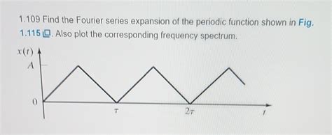 Solved 1 109 Find The Fourier Series Expansion Of The Chegg