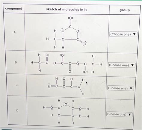Solved Sort The Molecular Compounds In The Table Into Groups Chegg