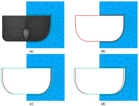 jmse free full text hull shape design optimization with parameter space and model reductions