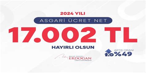 2024 ASGARİ ÜCRET NE KADAR OLDU