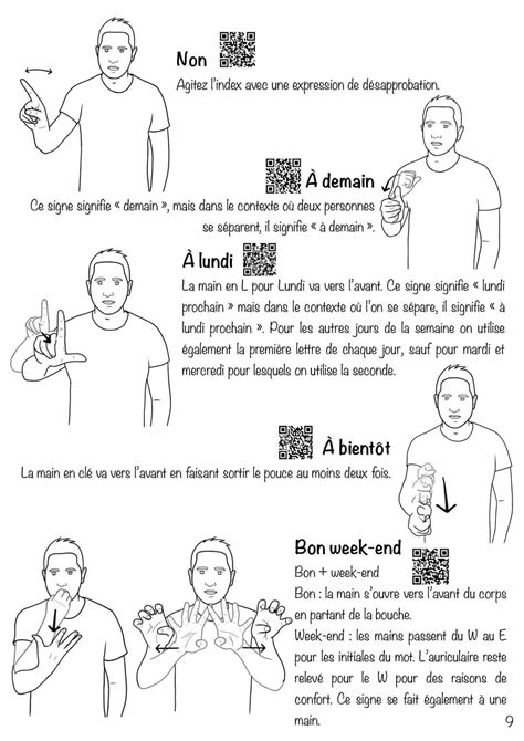 Pingl Par Myriam Sur Lsf Signes Fran Ais Apprendre La Langue Des