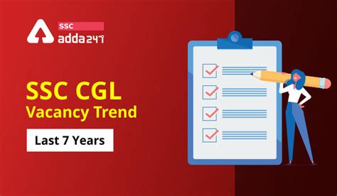 SSC CGL Vacancy 2022 Latest Post And Category Wise Vacancy