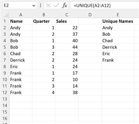 excel the best way to rely replica values most effective as soon as statsidea learning statistics