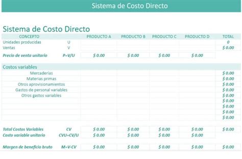 Plantilla Excel Cálculo Producción y Costos Descarga Gratis