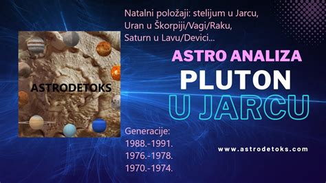 PLUTON U JARCU Koga očekuju promene a ko uči bitne lekcije ASTRO