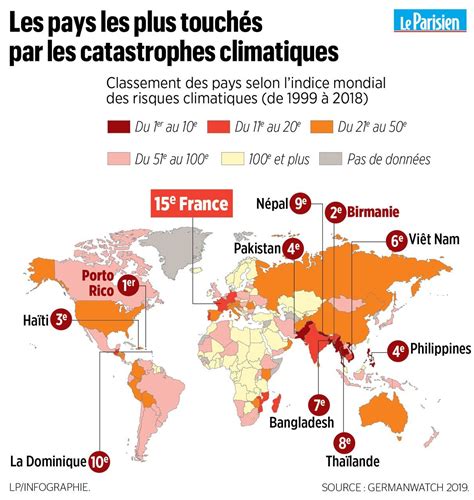 Canicules tempêtes inondations la France est devenue un des pays