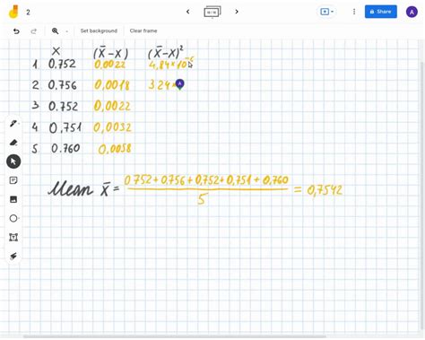 Solved The Following Results Were Obtained In The Replicate