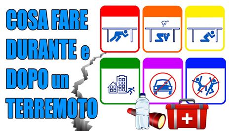 RISCHIO SISMICO E NORME DI COMPORTAMENTO Cosa Fare Durante E