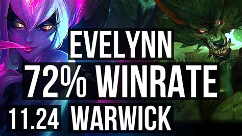 Evelynn Vs Warwick Jng Winrate Solo Kills Legendary