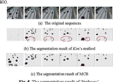 figure 1 from memory based codebook model for real time object detection semantic scholar