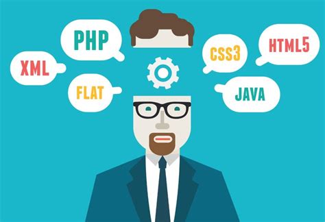 Comment Devenir D Veloppeur Web Formation Libre Le Guide Des