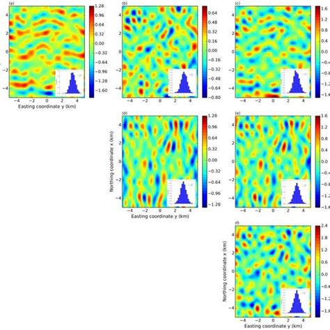 pdf estimative of the gravity gradient data from vertical component of gravitational