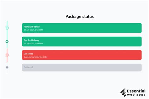 Tailwind Css Timeline Latest Collection Essential Web Apps