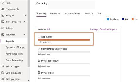 Enable Users To Use Microsoft Dynamics Power Platform