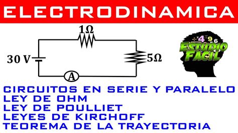 Electrodinámica Ley de Ohm Poulliet y Kirchhoff Circuitos mixtos