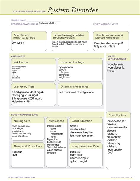 Ati System Disorder Template Diabetes Mellitus Ati System Disorder