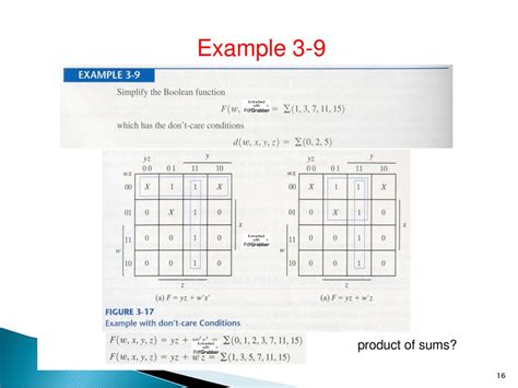 chapter 3 gate level minimization ppt download