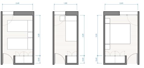 ᐈ Tamaño mínimo de habitación Cuánto espacio necesitas Unamo